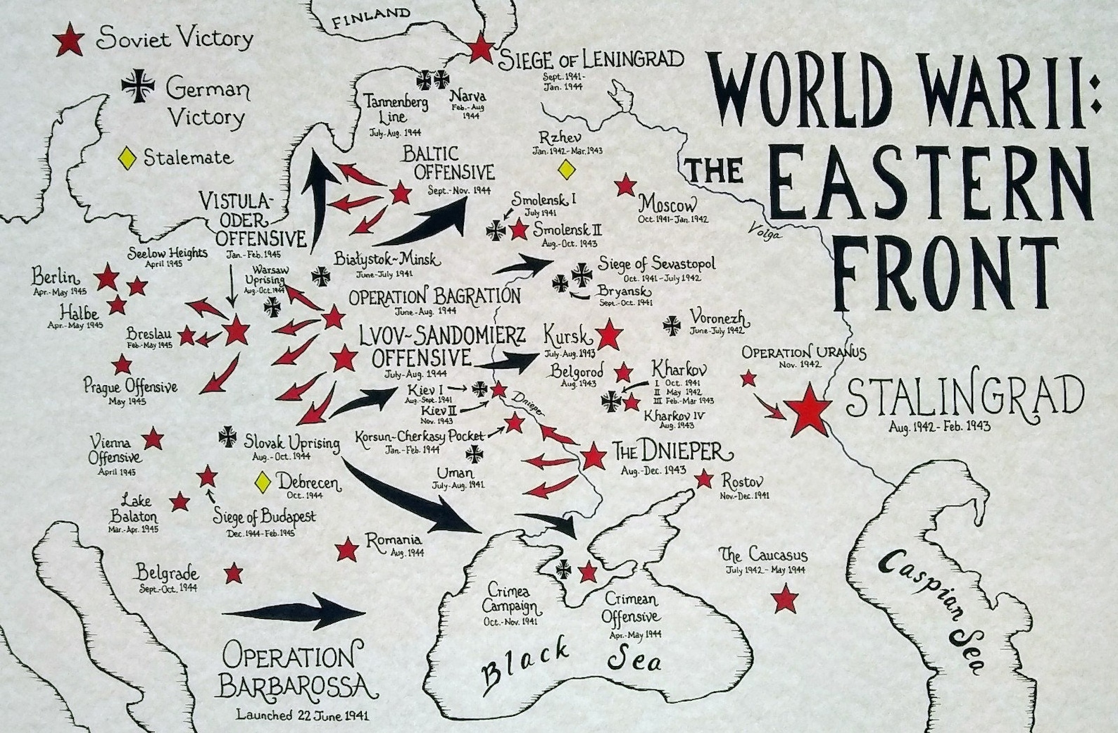 Eastern Front WWII Map WW2 Major Battles - Etsy