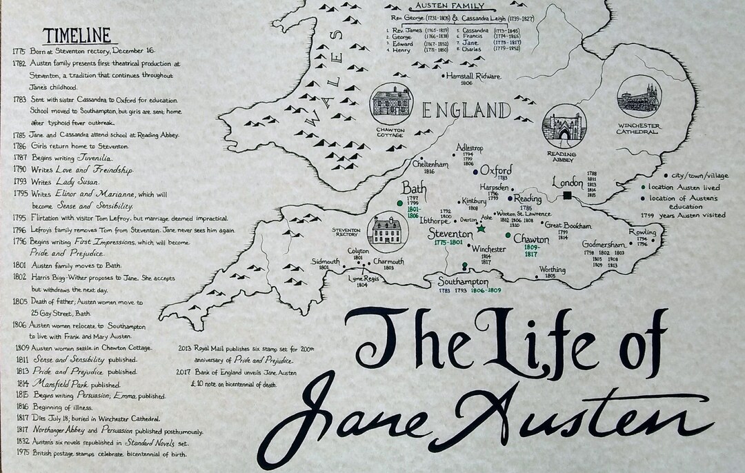 Jane Austen Map - Etsy