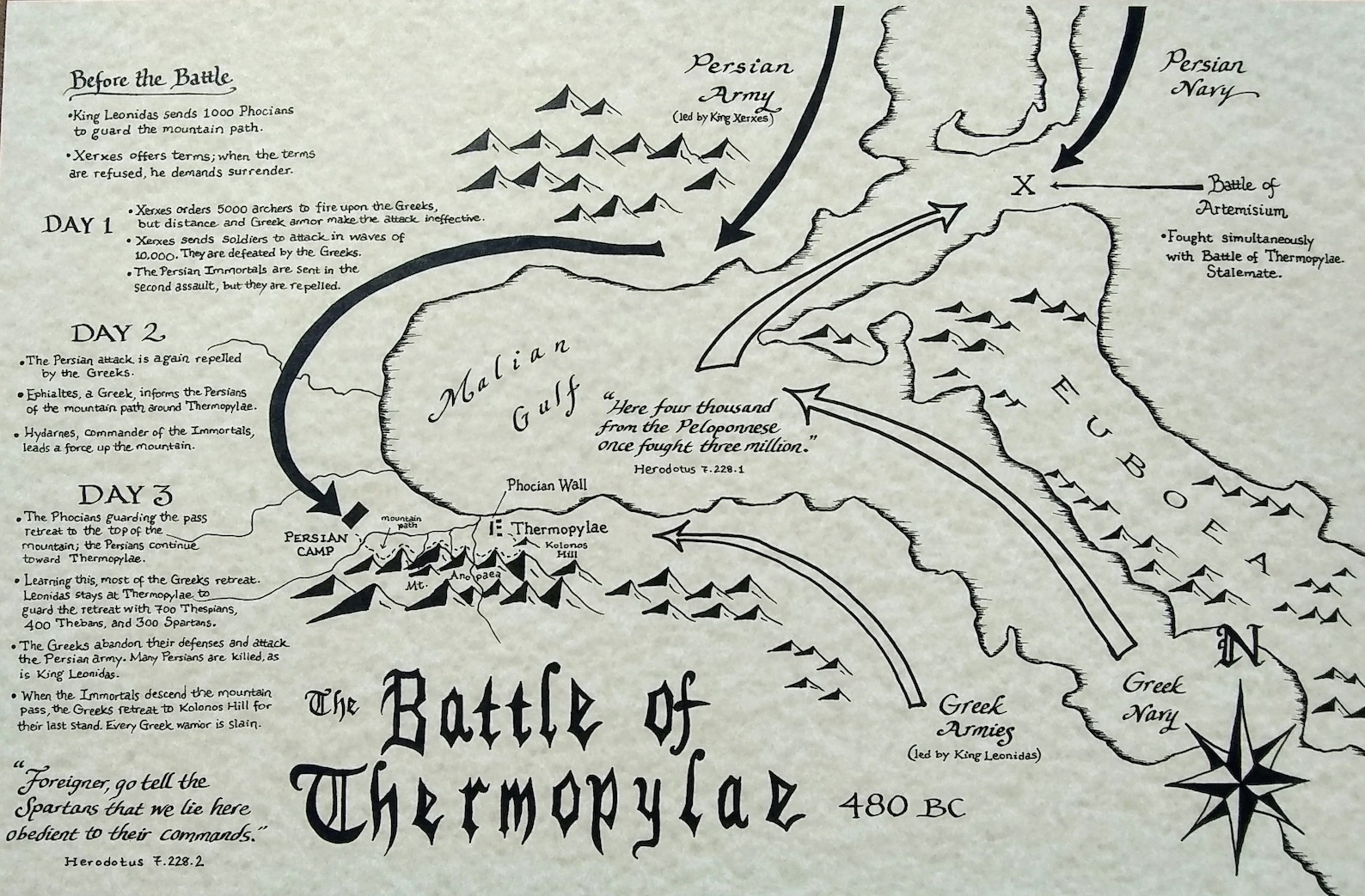 Battle of Thermopylae Hand Drawn Map - Etsy