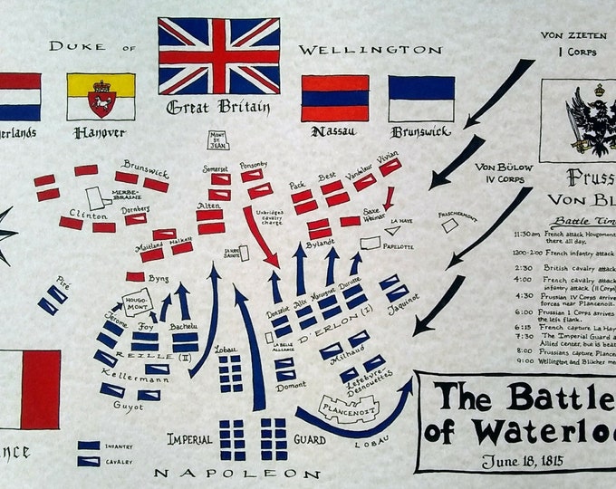 Battle of Waterloo Map - Etsy