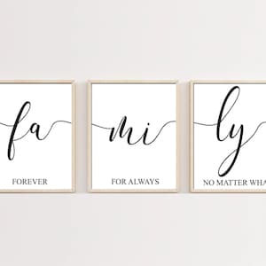 Family Signs Printable Set of 3 Forever for Always No Matter What ...