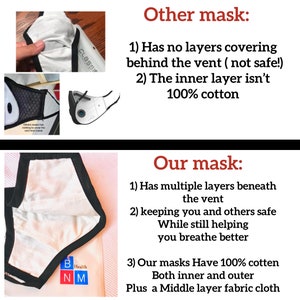 Multi Color FACE MASK - Vent Mask - Reusable Face Cover - Face Mask ...