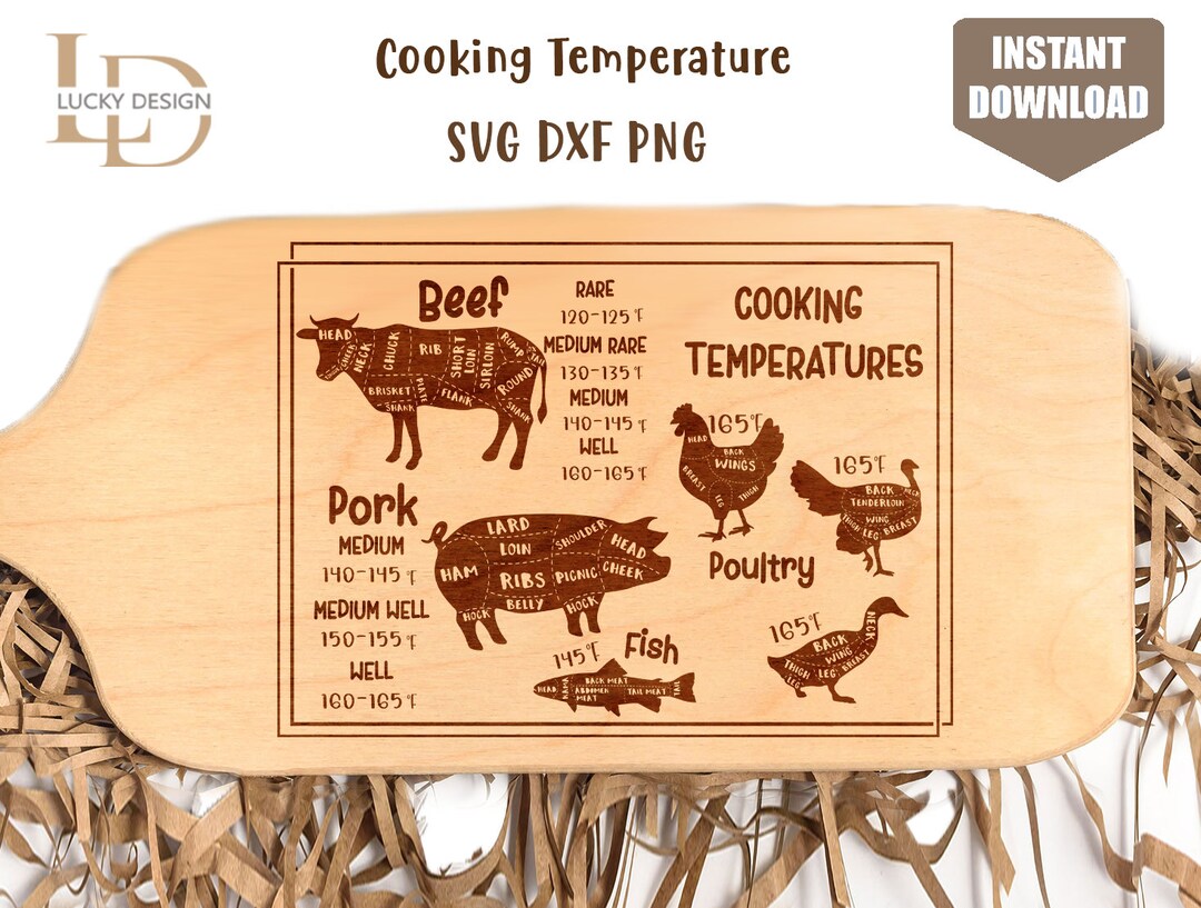 Cuttingboard Cooking Temperature Svg Cooking Chart Svg - Etsy