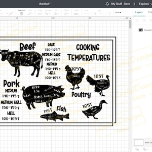 Cuttingboard Cooking Temperature Svg | Cooking Chart Svg | Glowforge ...