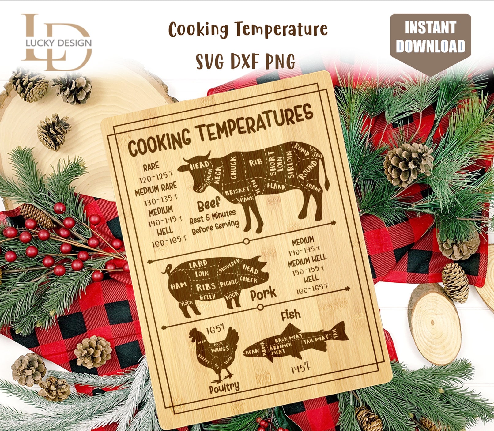Cooking Temperature Svg | Cooking Chart Svg | Cuttingboard | Glowforge ...