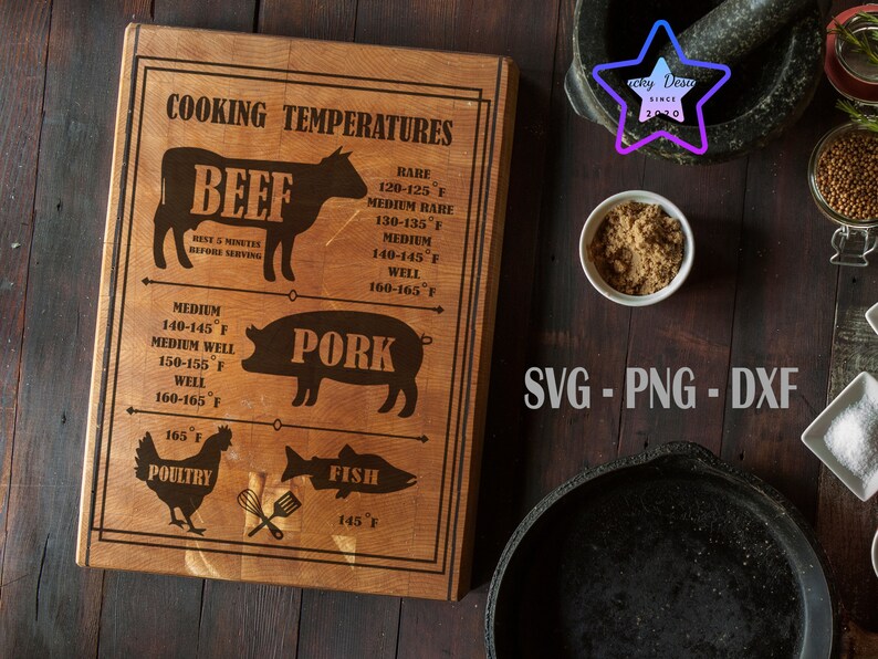 Cooking Temperature Svg, Cooking Temperarute Chart Svg, Glowforge ...