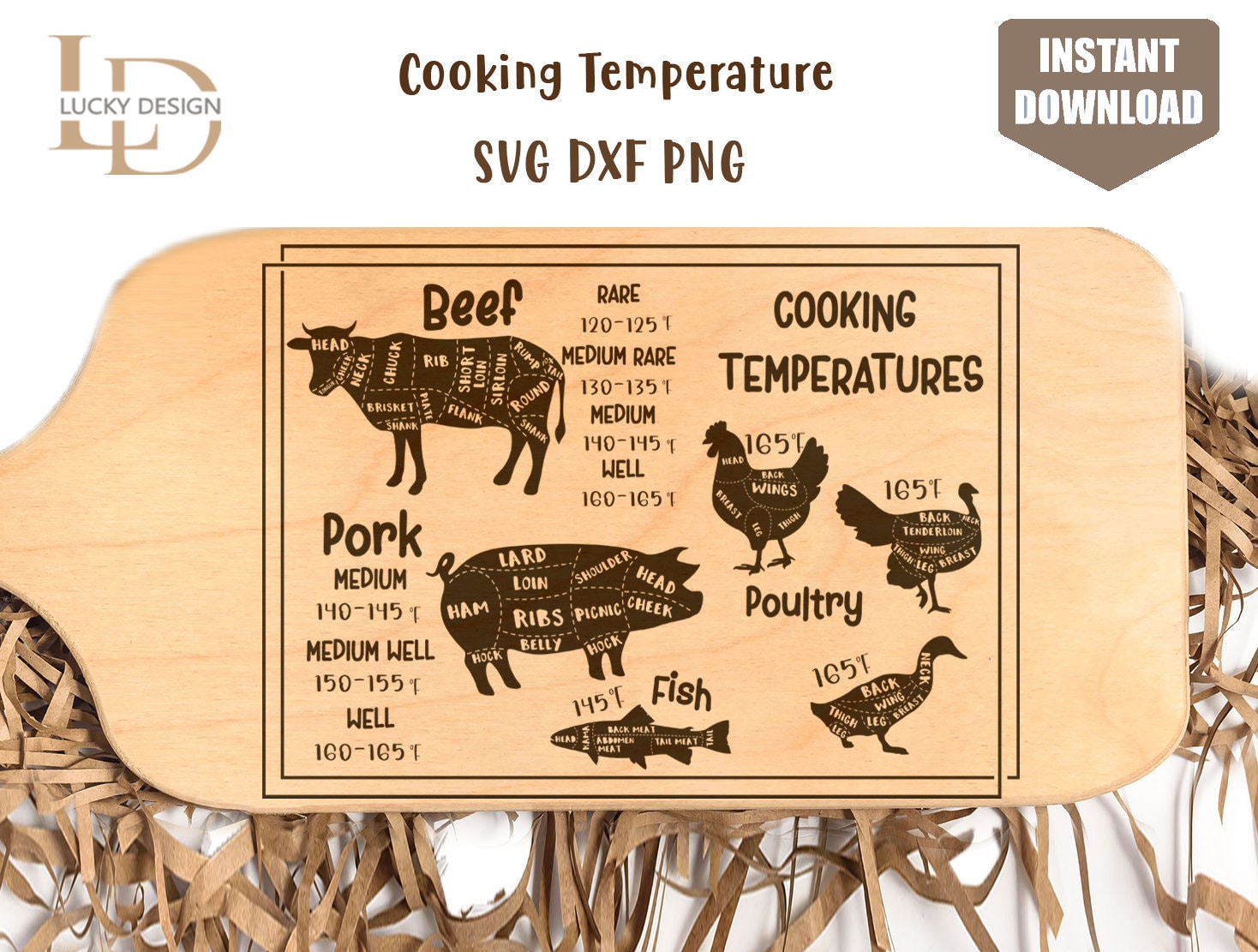 Cuttingboard Cooking Temperature Svg | Cooking Chart Svg | Glowforge ...