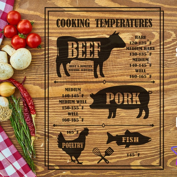 Cooking Svg - Etsy