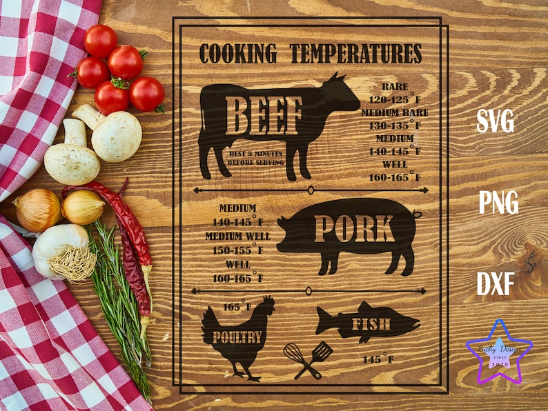 Cooking Temperature Svg, Cooking Temperarute Chart Svg, Glowforge ...