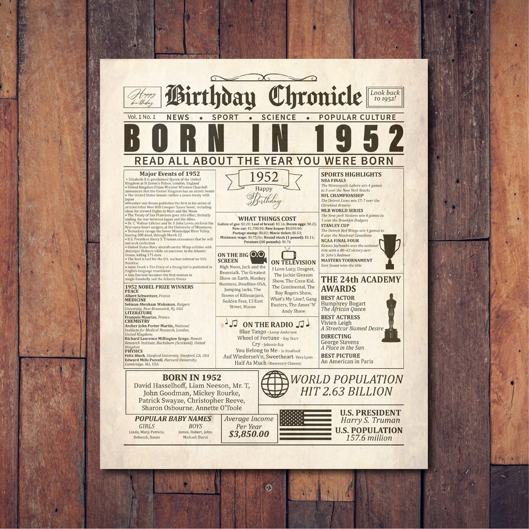 Birthday Poster, 1952 Birthday Poster, Birthday Newspaper Sign, Gift ...
