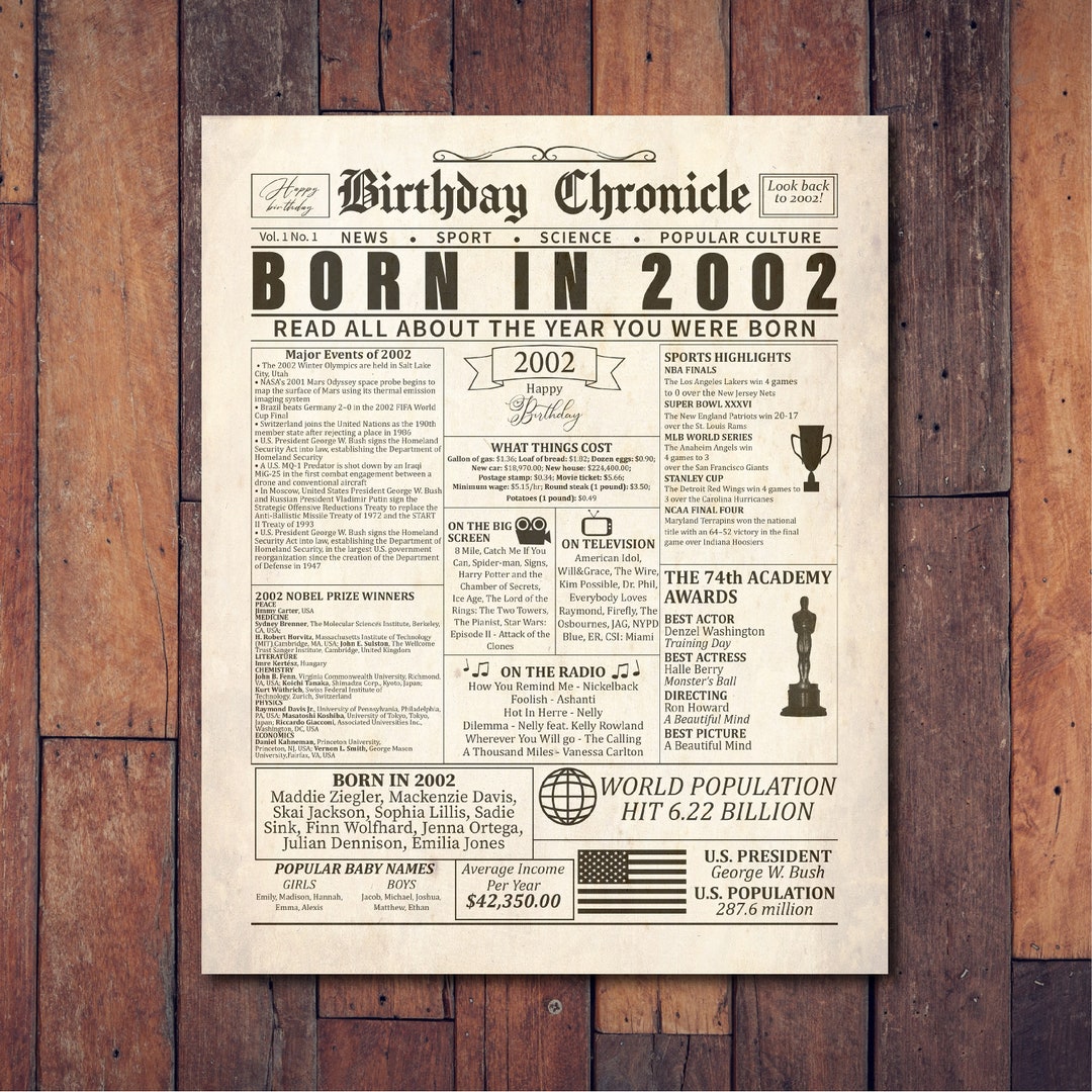 Birthday Poster, 2002 Birthday Poster, Birthday Newspaper Sign ...