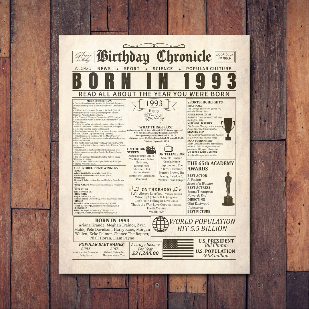 Birthday Poster, 1993 Birthday Poster, 30th Birthday Newspaper Sign ...