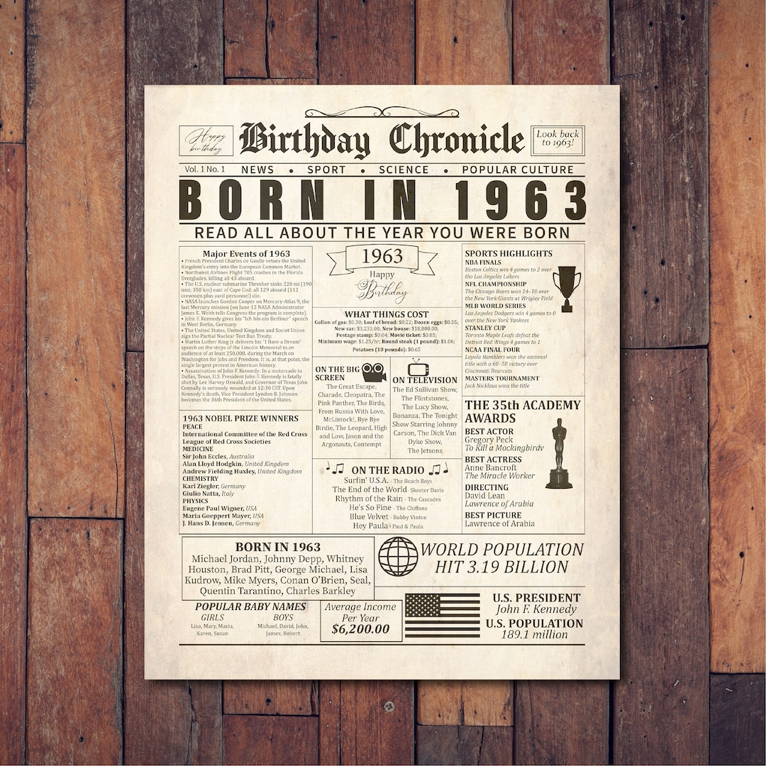 Birthday Poster, 1963 Birthday Poster, 60th Birthday Newspaper Sign ...