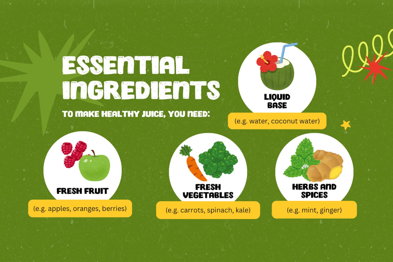 Super Pulp Font - Etsy