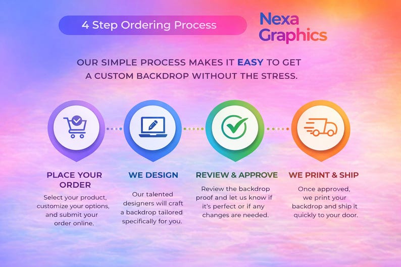 Yearly Dry-erase Acrylic Wall Calendar, Large At-a-glance Planner ...