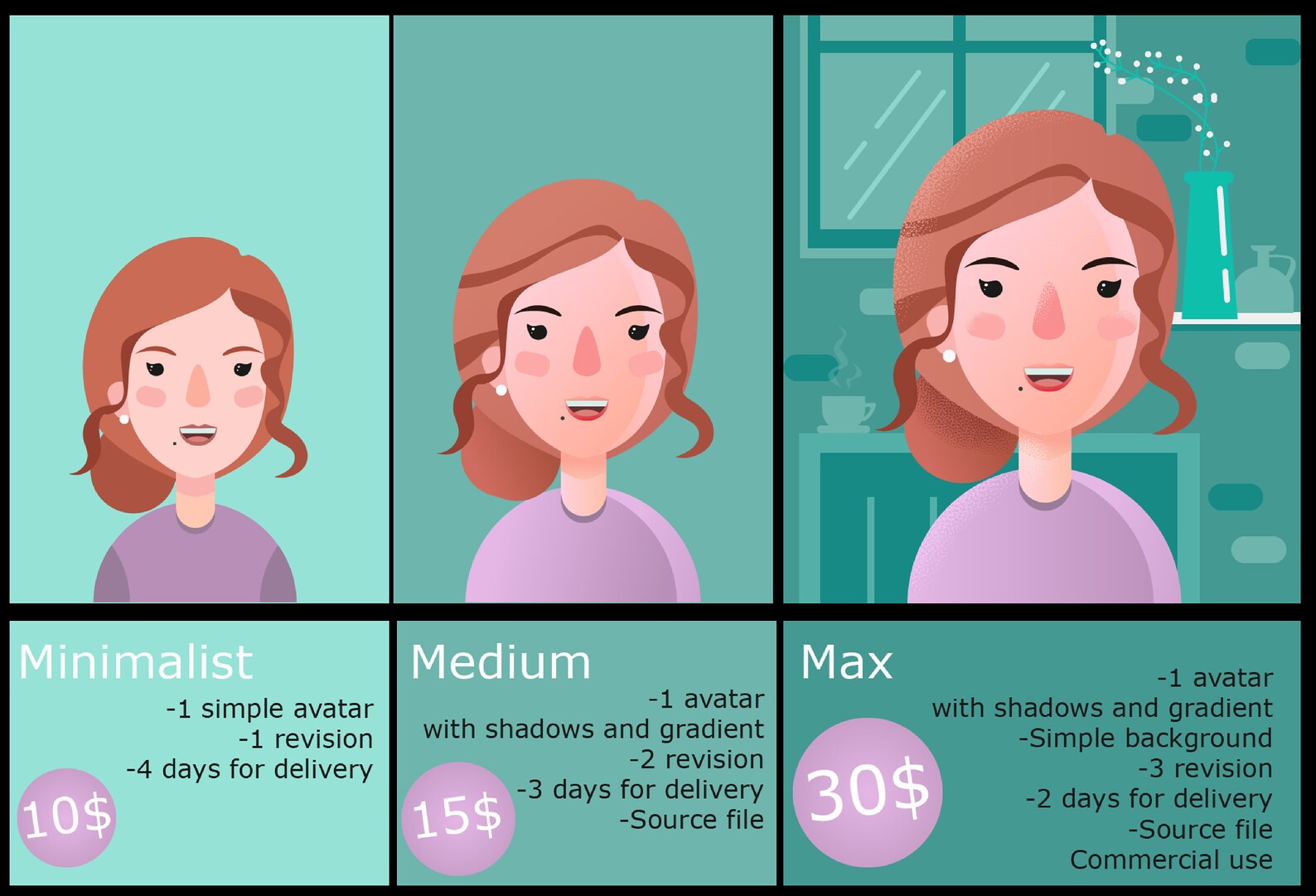 Digital avatar / Website avatar / People icons / Personal | Etsy