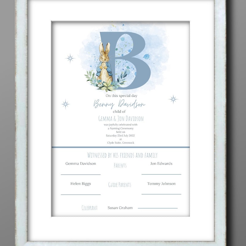 Baby Naming Gift - 60+ Gift Ideas for 2025