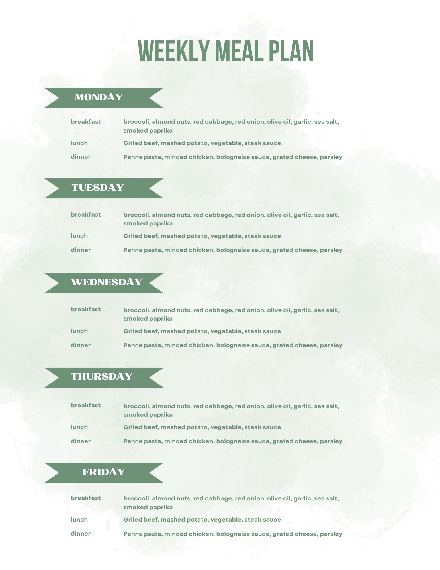 Customizable Weekly Meal Plan Template - Organized Meal Planner for the ...