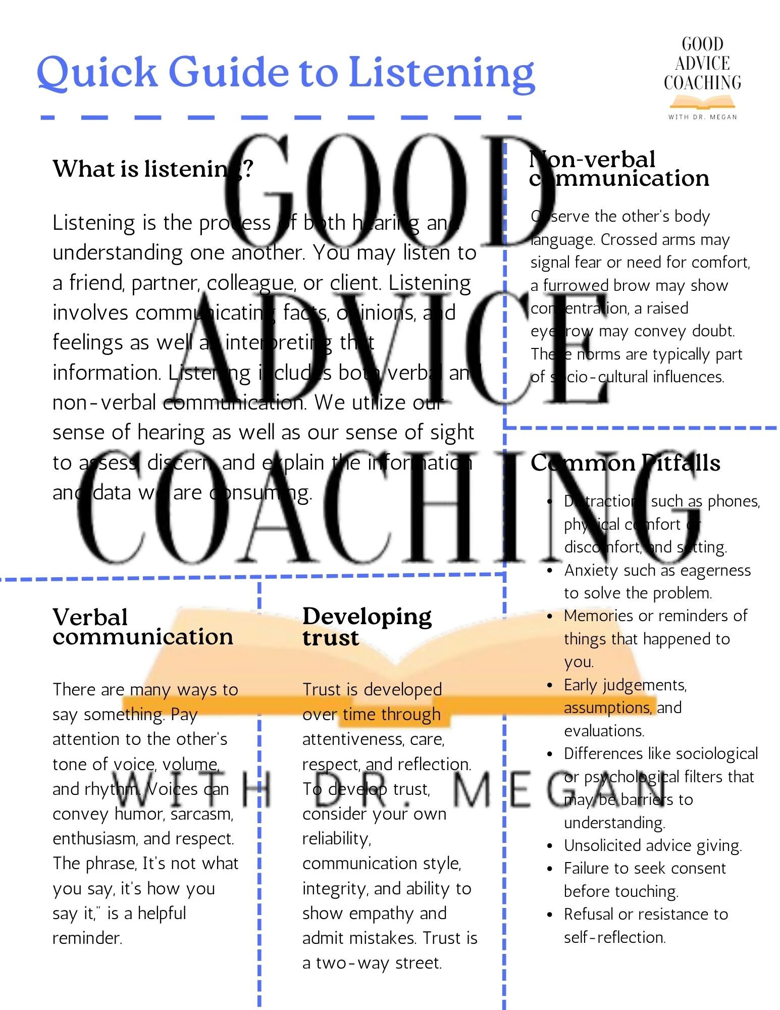 Guide to Listening Printable, Self-improvement, Self-help, Coaching ...