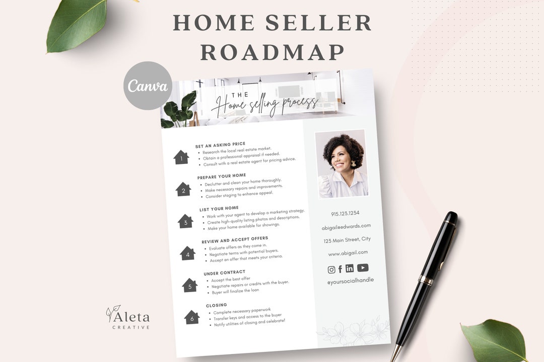 Home Seller Roadmap, Real Estate Marketing, Home Selling Process Packet ...