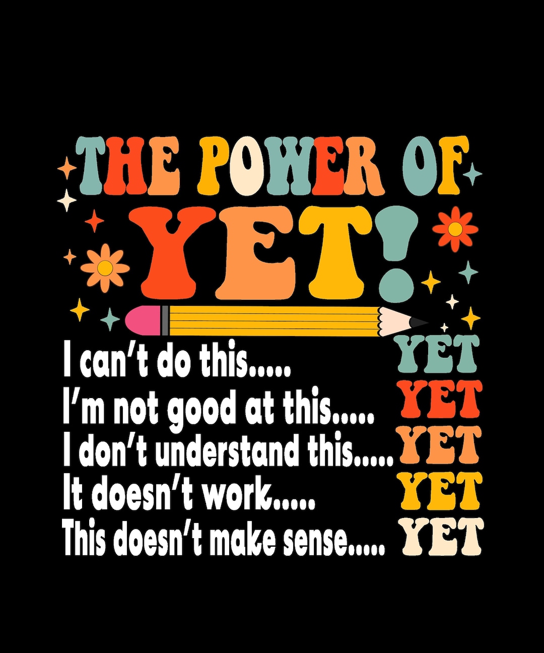 Growth Mindset Positive SVG PNG, the Power of yet Svg Png, Back to ...