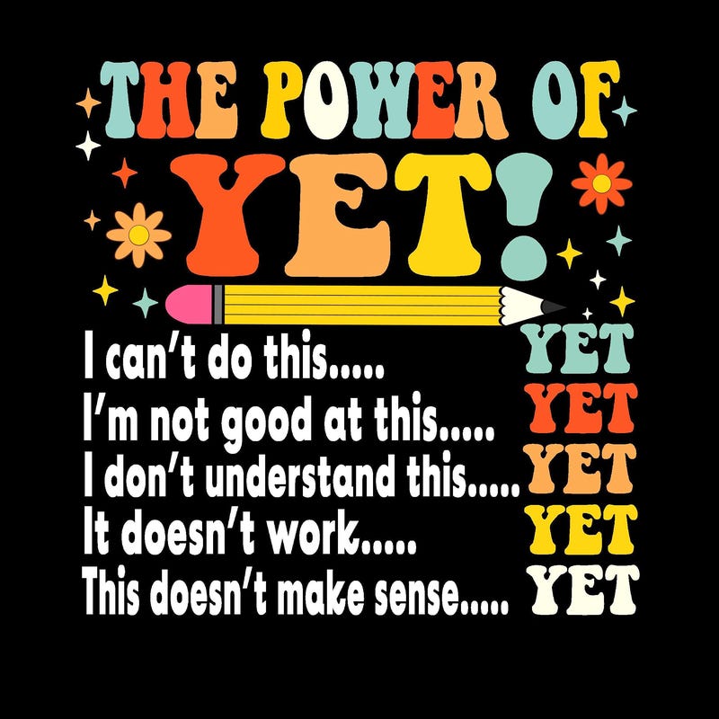 Growth Mindset Poster - Etsy