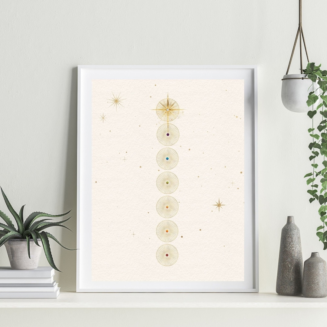 7 Chakra Art | Chakra Prints | Chakra Posters | Meditation | Spiritual ...