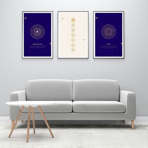 7 Chakra Art Chakra Prints Chakra Posters Meditation - Etsy