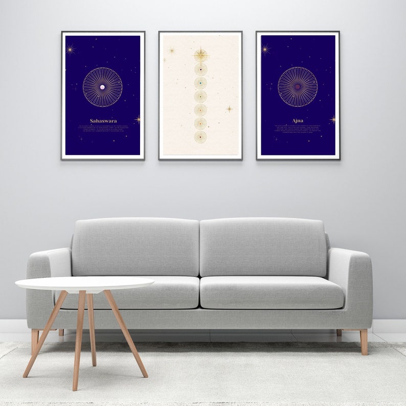 7 Chakra Art Chakra Prints Chakra Posters Meditation - Etsy