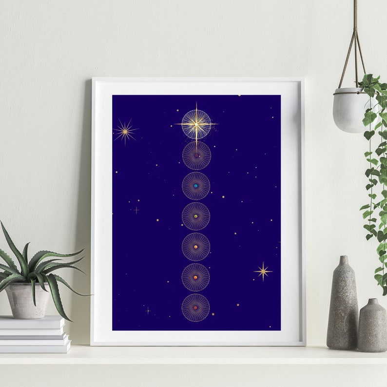 7 Chakra Art | Chakra Prints | Chakra Posters | Meditation | Spiritual ...