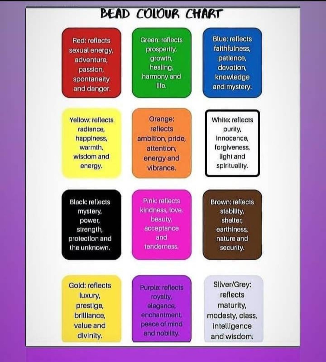 Customized Your Waistbeads - Etsy