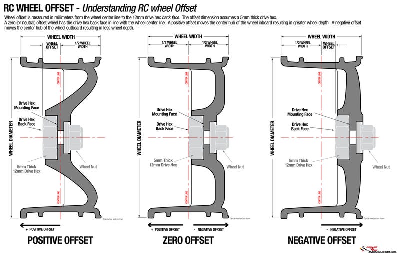 1:10 1/10 Rays TE07 RC Car Wheels Rims for Subaru Impreza WRX Sti Rally ...