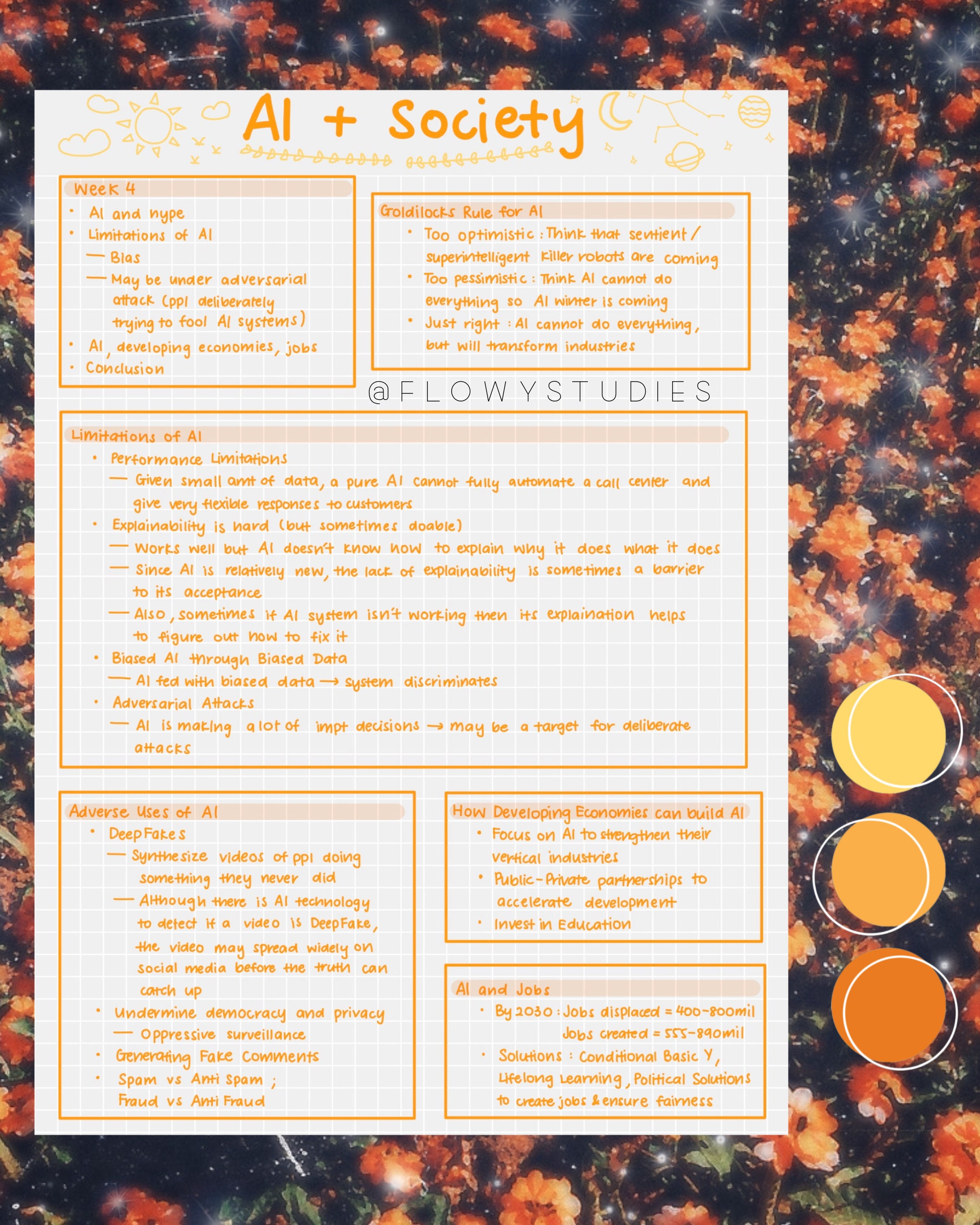 36 Whitelines for Goodnotes, Notability, Noteshelf Templates | A4 Lines ...