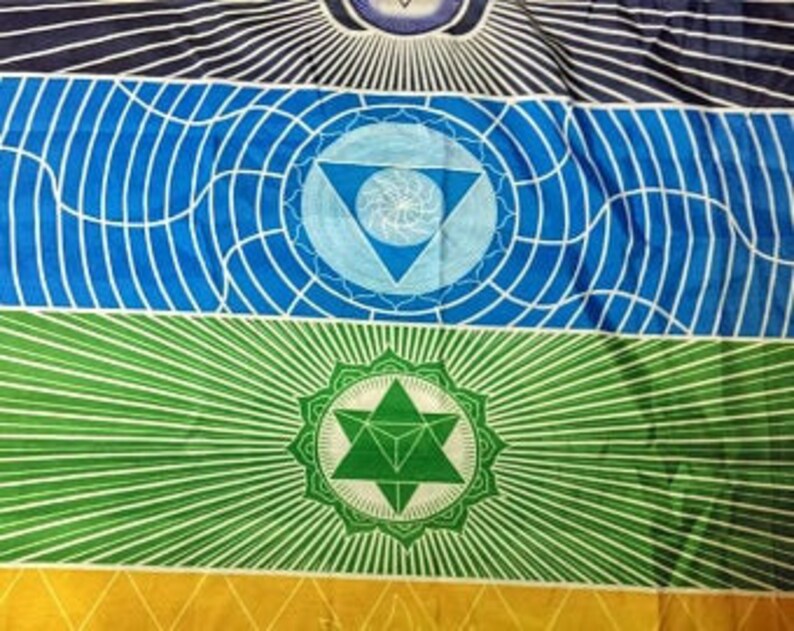 7 Chakra Yoga & Meditation Tapestry/ Yoga Meditation Mat Cover | Etsy