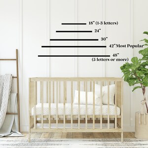 Custom Wood Cutout Nursery Name Sign, Nursery Wall Art, Baby Shower ...