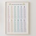 Printable Multiplication Table, Multiplication Chart, Rainbow ...
