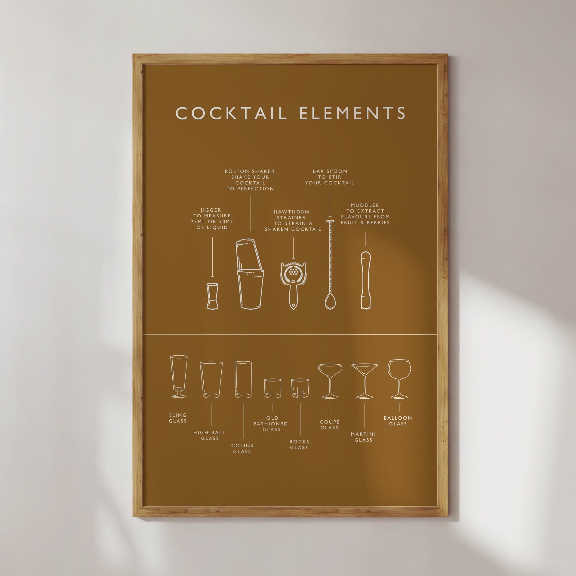 Bar Gallery Wall Art Set Bar Cart Print Bar Decor Cheers - Etsy