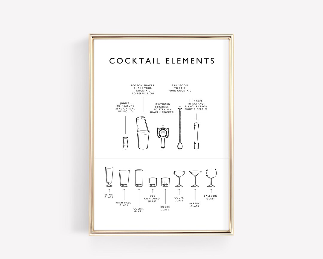 Minimal Bar Print, Cocktail Elements Print, Cocktail Wall Art, Bar Art ...