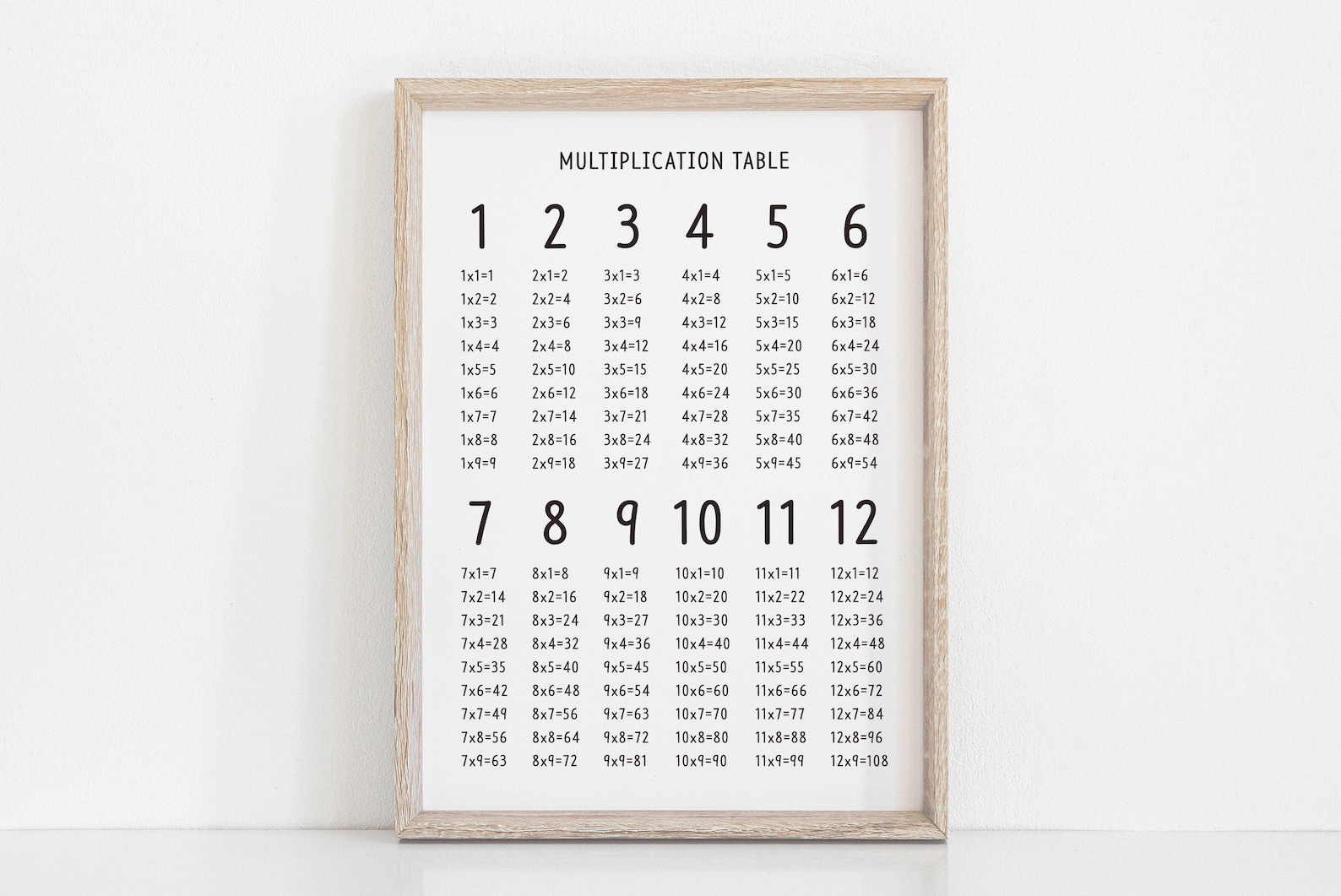 Printable Multiplication Table, Black Multiplication Chart, Printable ...