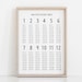 Printable Multiplication Table, Black Multiplication Chart, Printable ...