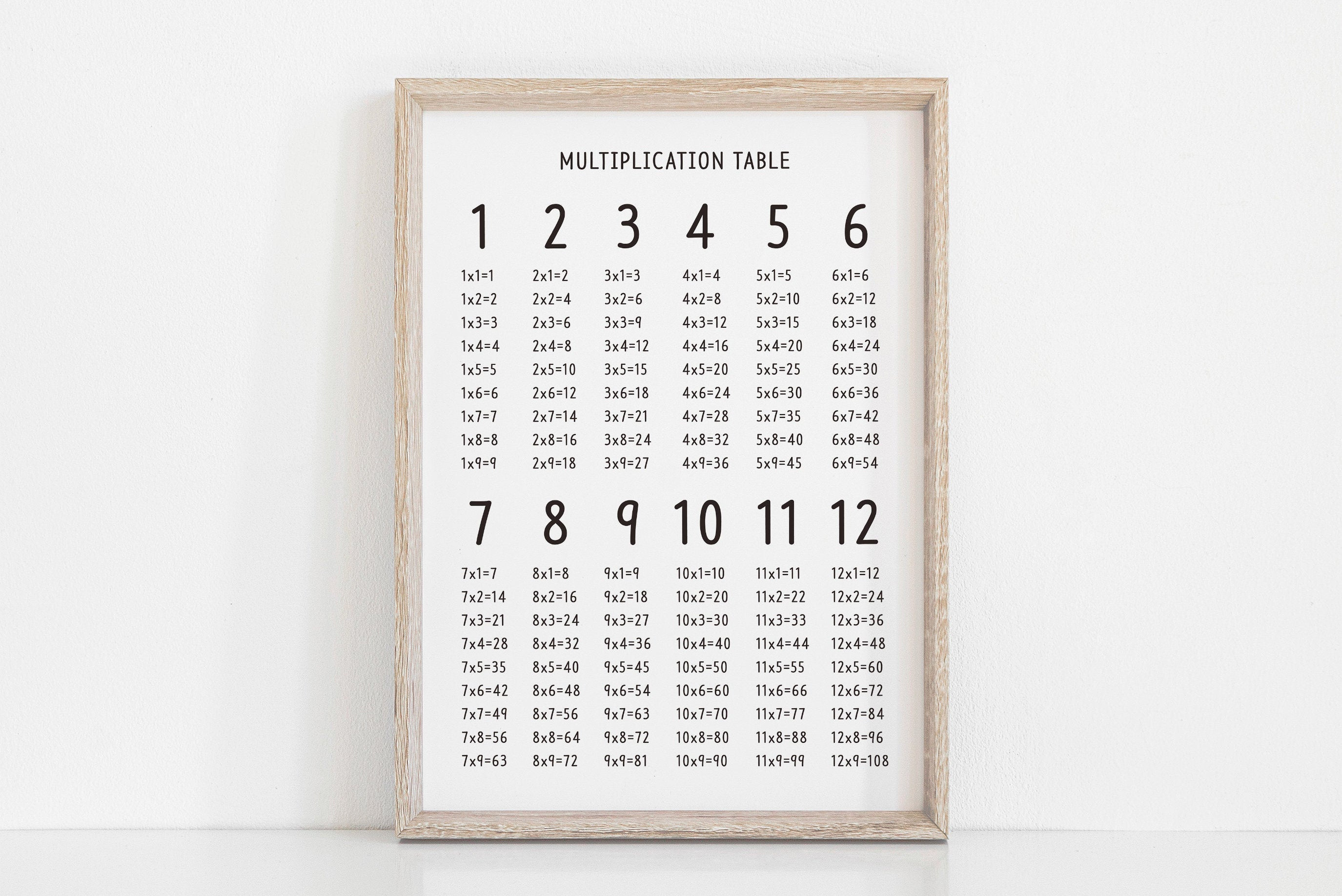 Printable Multiplication Table Black Multiplication Chart - Etsy