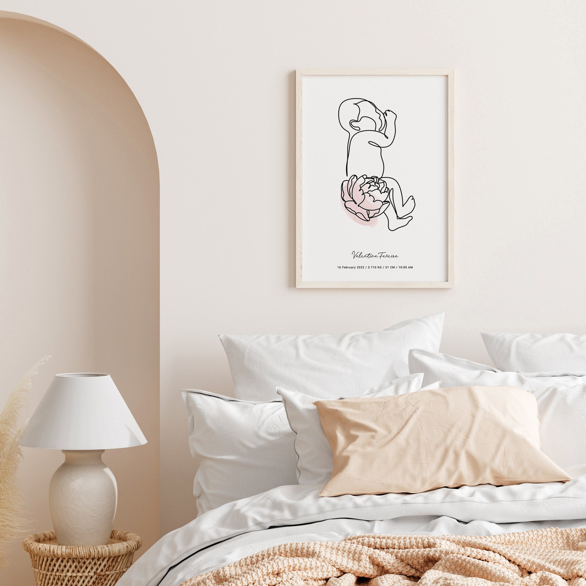 The Birth Poster in Scale 1:1 Birth Poster Birth Gift - Etsy Australia