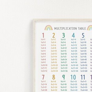 Printable Multiplication Table, Multiplication Chart, Rainbow ...