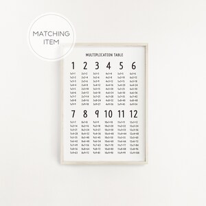 Set of 4 Black Alphabet Numbers Days Art Print, Shapes, Black Alphabet ...