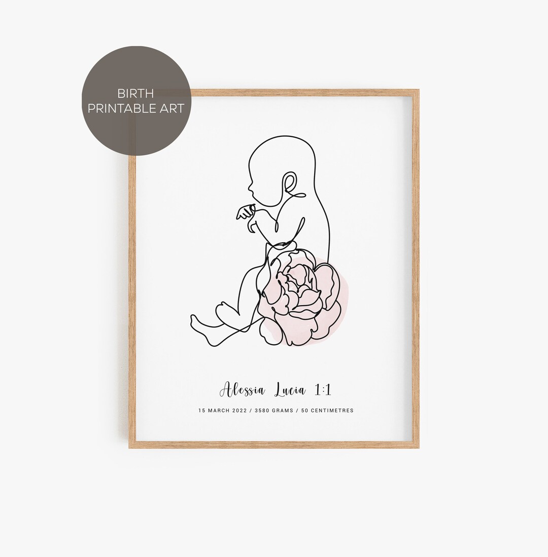 Printable Custom Birth Poster, Personalized Baby Poster, the Birth ...