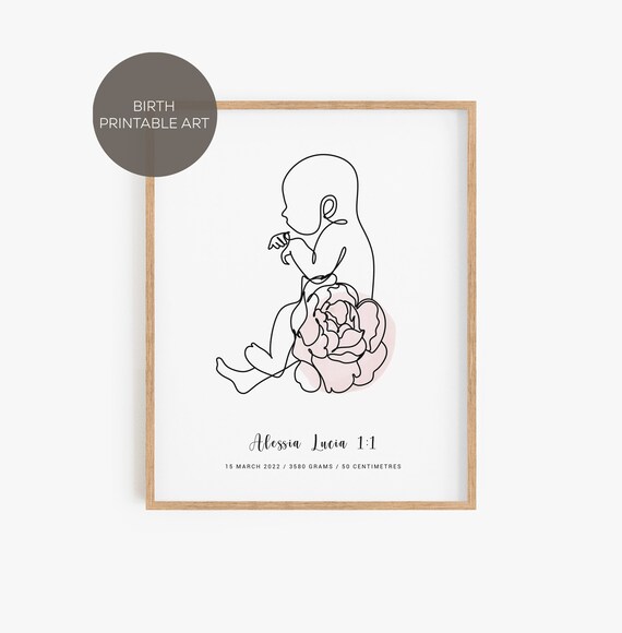 Printable Custom Birth Poster Personalized Baby Poster the | Etsy