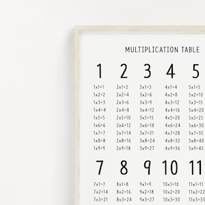 Printable Multiplication Table, Black Multiplication Chart, Printable ...