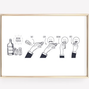 How to Drink Tequila Wall Art, Tequila Art, Drinks Art, Bar Cart Print ...