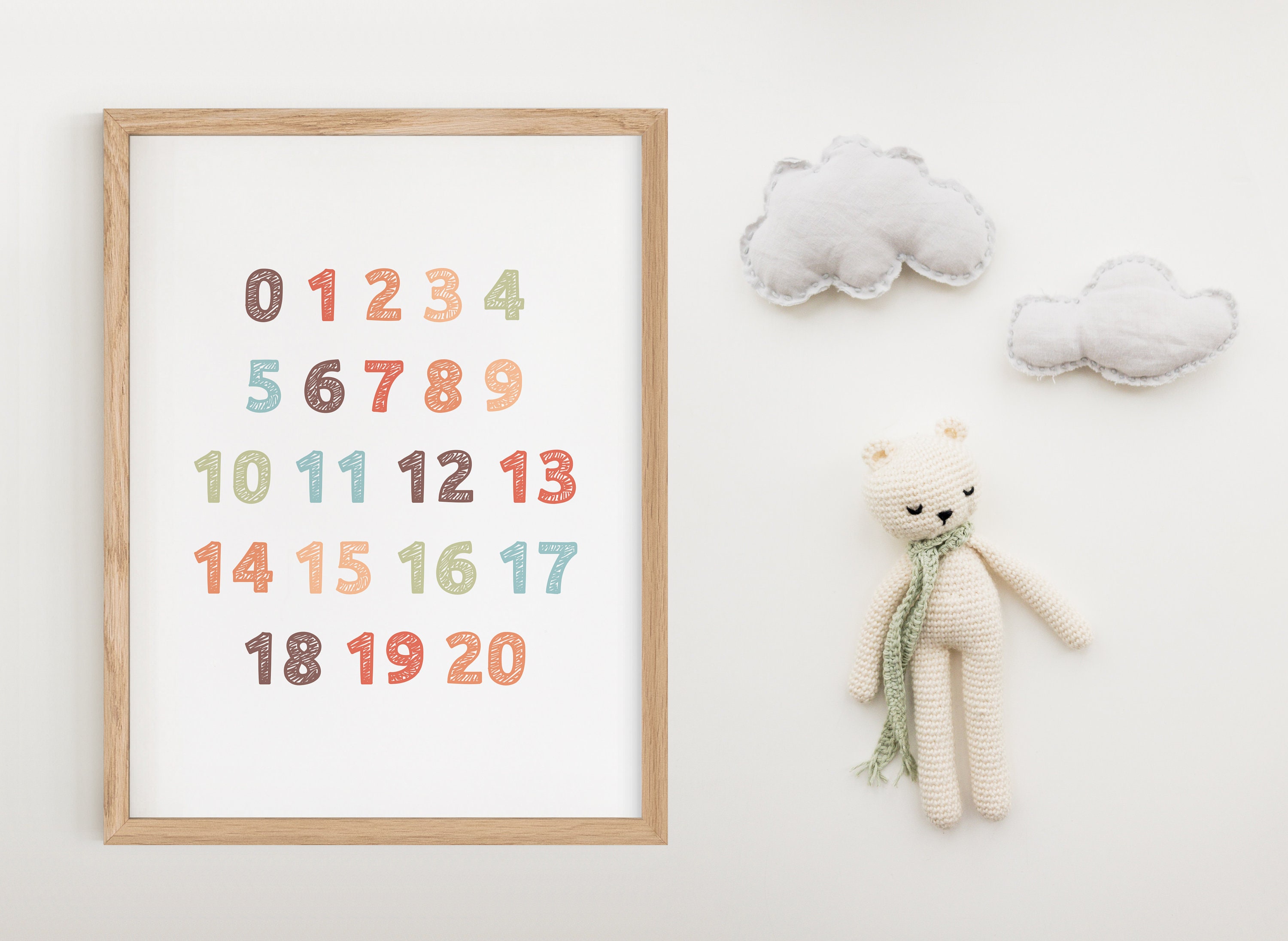 ABC Poster Nursery Wall Art Nursery Wall Decor Alphabet | Etsy