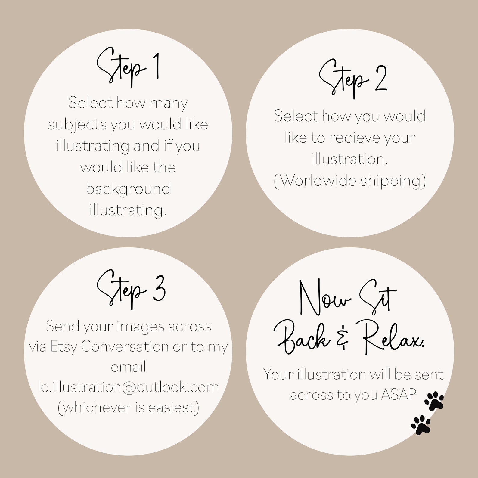 Custom Face Outline Pet Illustration Personalised Pet - Etsy